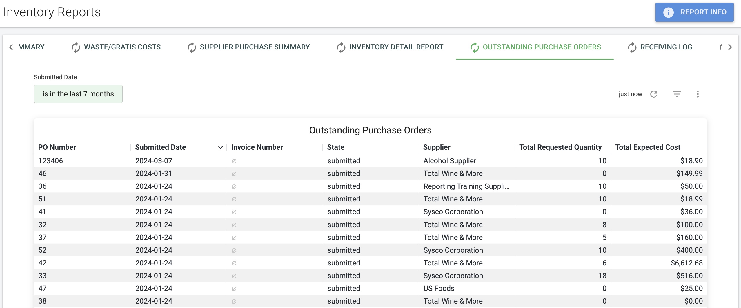 Inventory Reports – Clover Sport Help Center