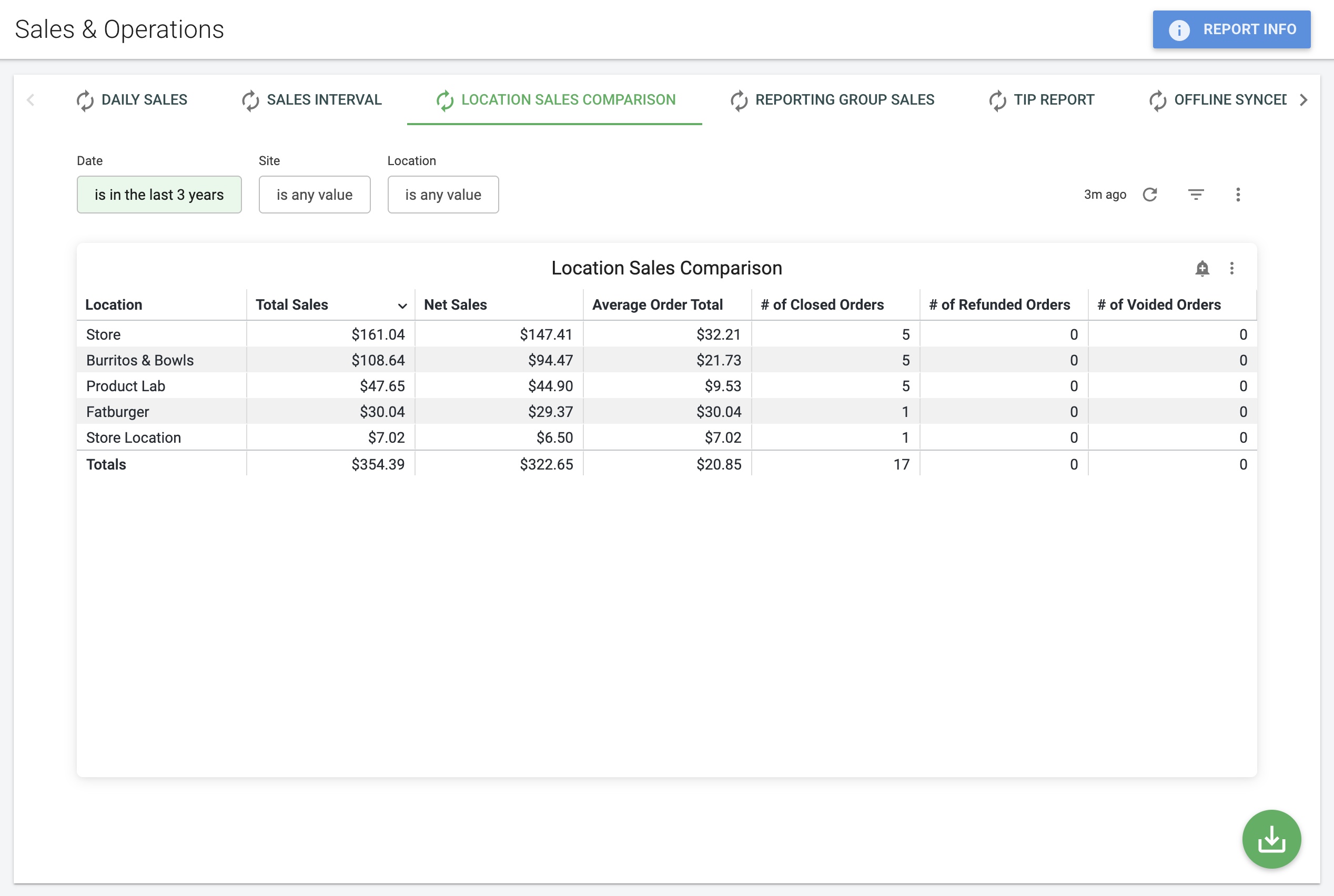 Sales & Operations Reports – Clover Sport Help Center